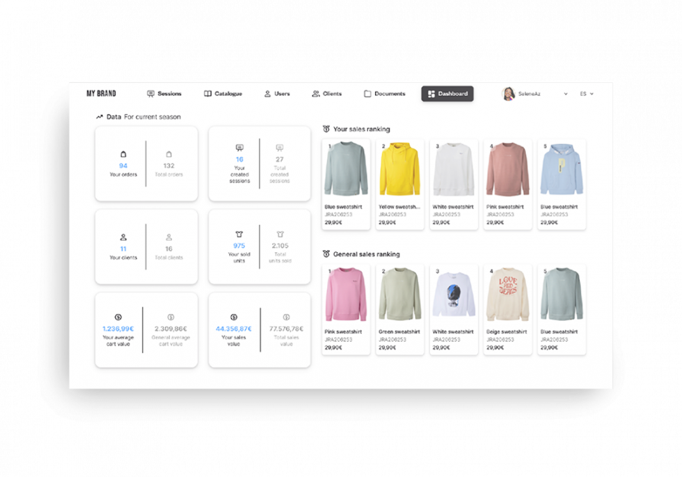 Smart Showroom - Corporalabs